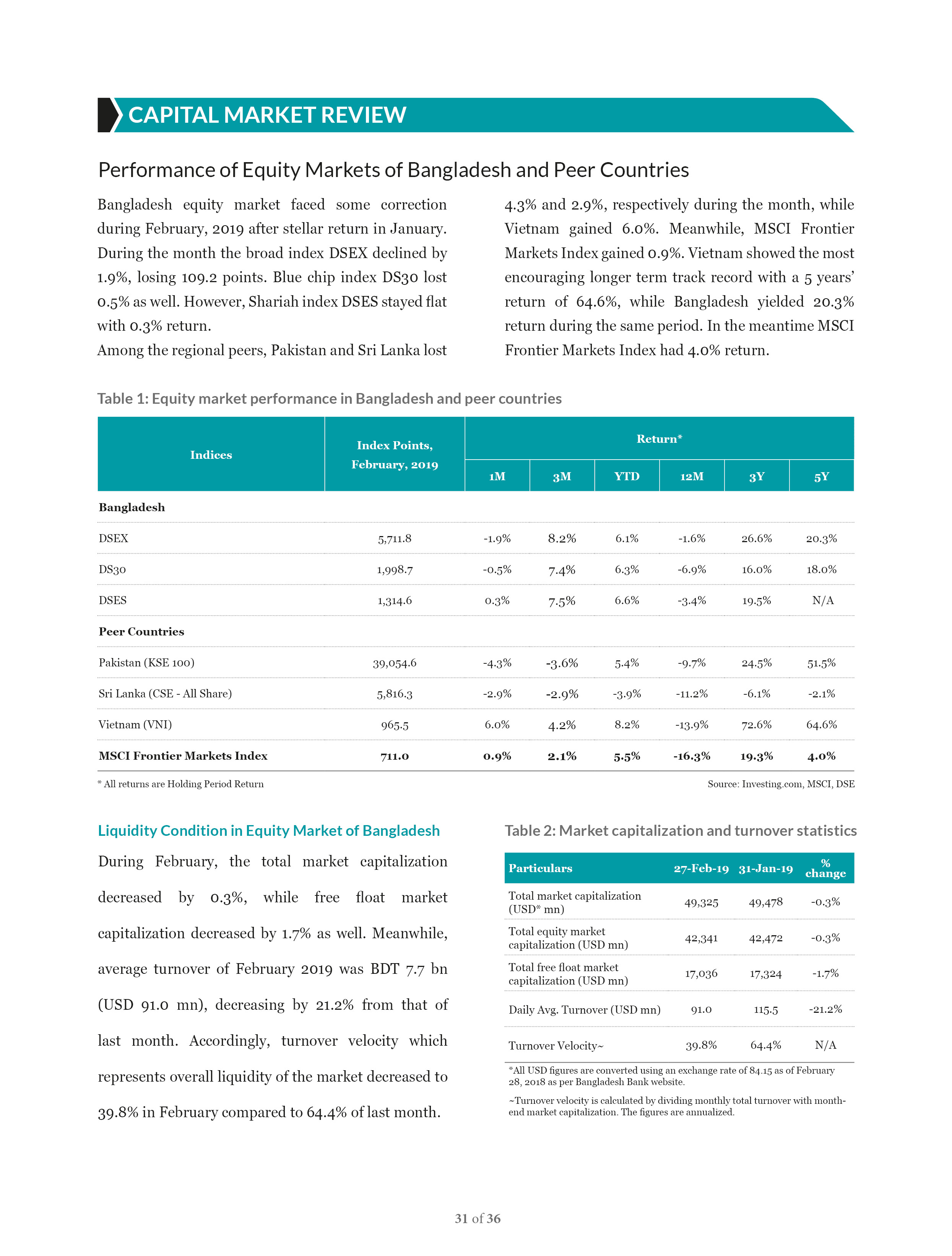 IDLC Monthly Business Review